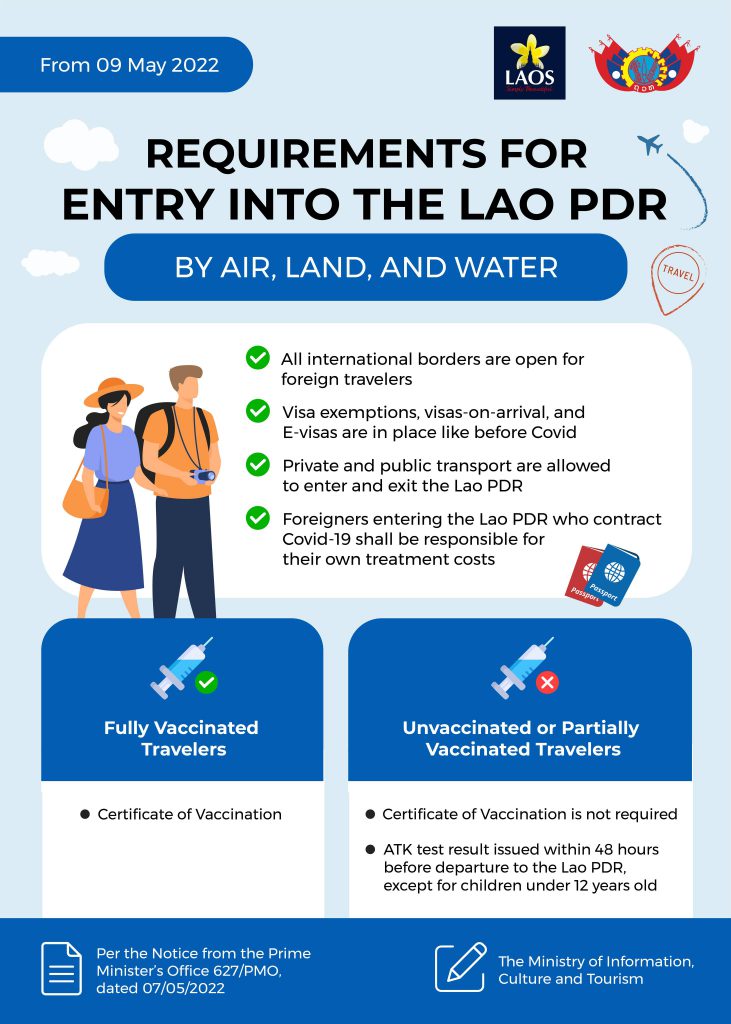 Entry requirements to the Lao PDR - Lao Airlines Official Website