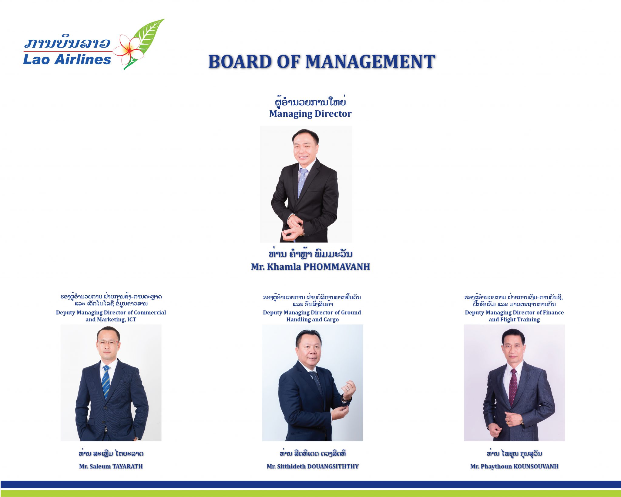 Organization Chart - Lao Airlines Official Website